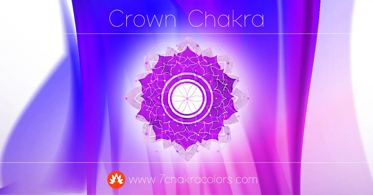 Crown Chakra Meaning, Symbol, Location and Properties