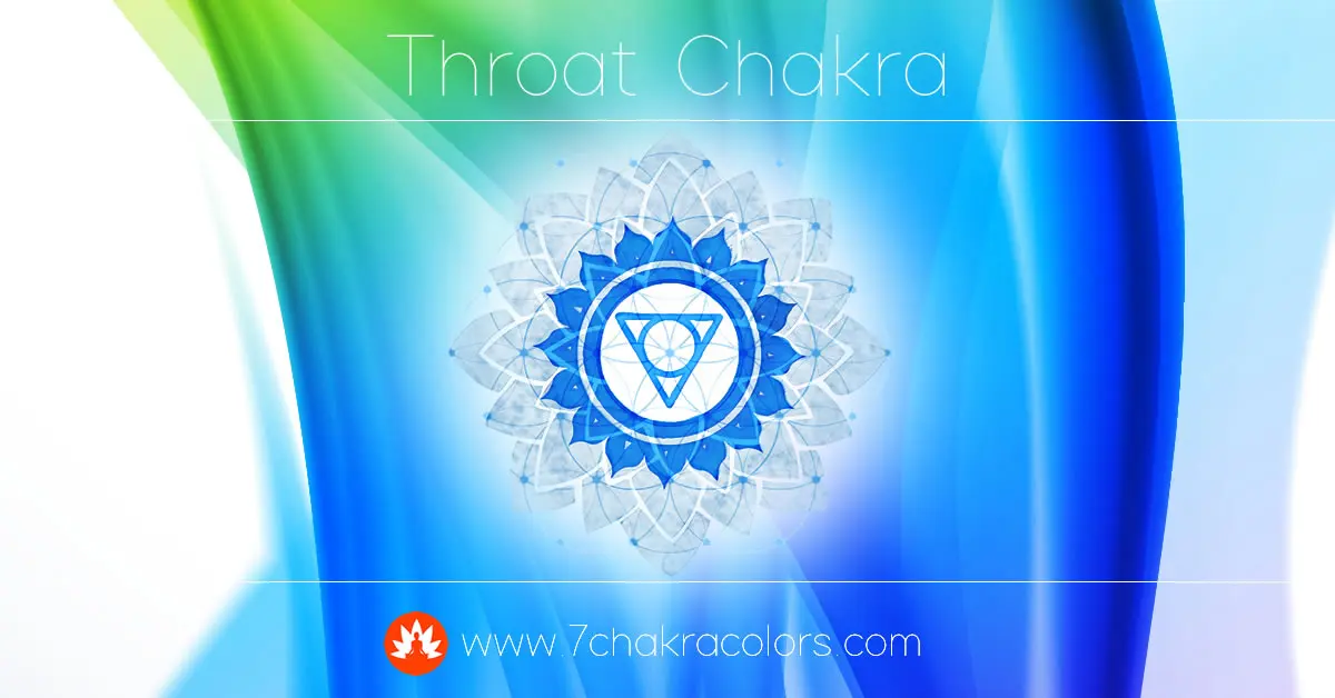 Throat Chakra Meaning, Symbol, Location and Properties